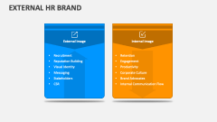 External HR Brand PowerPoint Presentation Slides - PPT Template