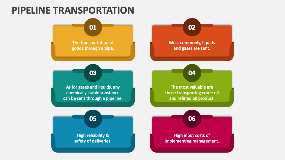 Pipeline Transportation PowerPoint Presentation Slides - PPT Template