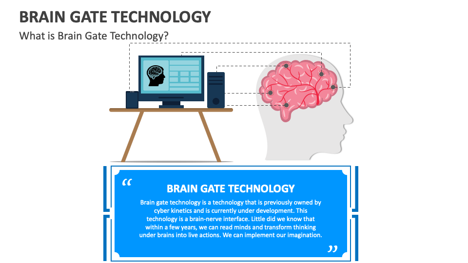 Brain Gate Technology PowerPoint and Google Slides Template - PPT Slides Brain Gate Technology PowerPoint and Google Slides Template - PPT Slides