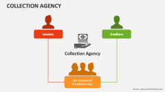 Collection Agency PowerPoint Presentation Slides - PPT Template