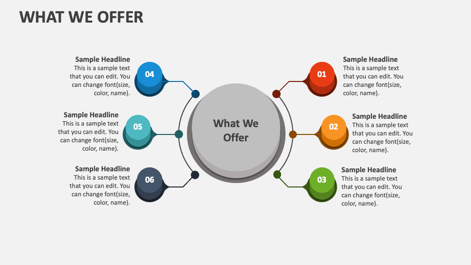 What We Offer PowerPoint Presentation Slides - PPT Template