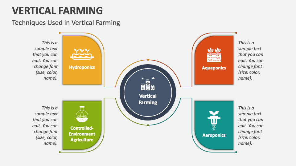 Vertical Farming PowerPoint and Google Slides Template - PPT Slides