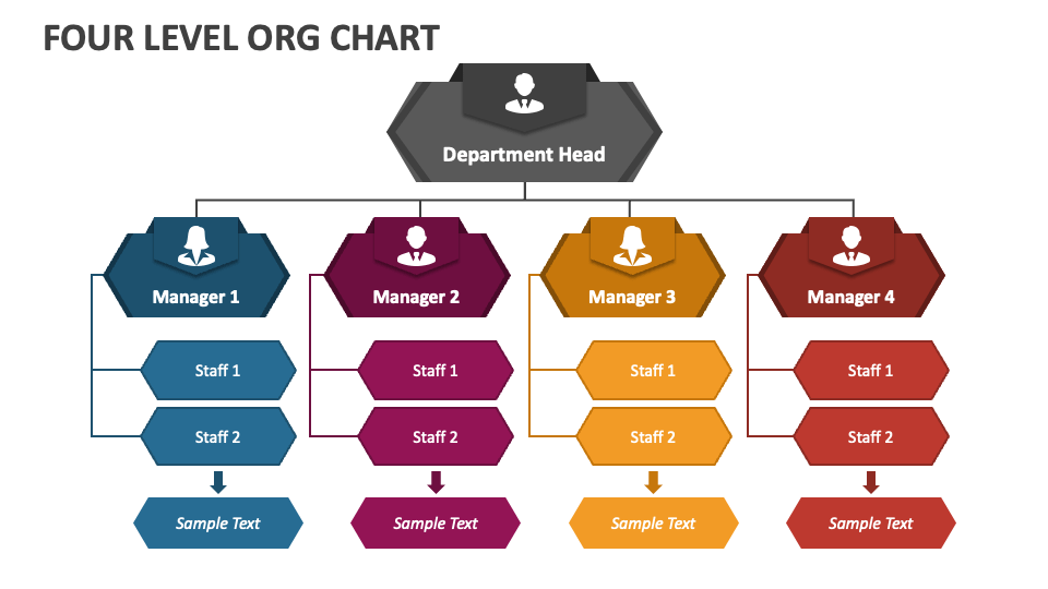 Four Levels Tree Organizational Chart For Powerpoint Mike Success