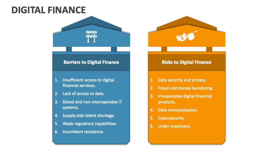 Digital Finance PowerPoint and Google Slides Template - PPT Slides