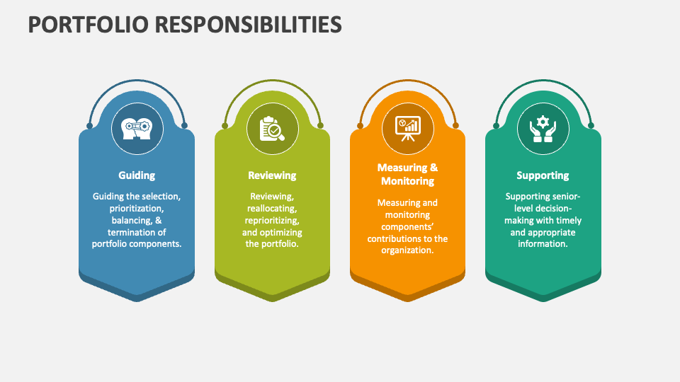 Portfolio Responsibilities PowerPoint Presentation Slides - PPT Template