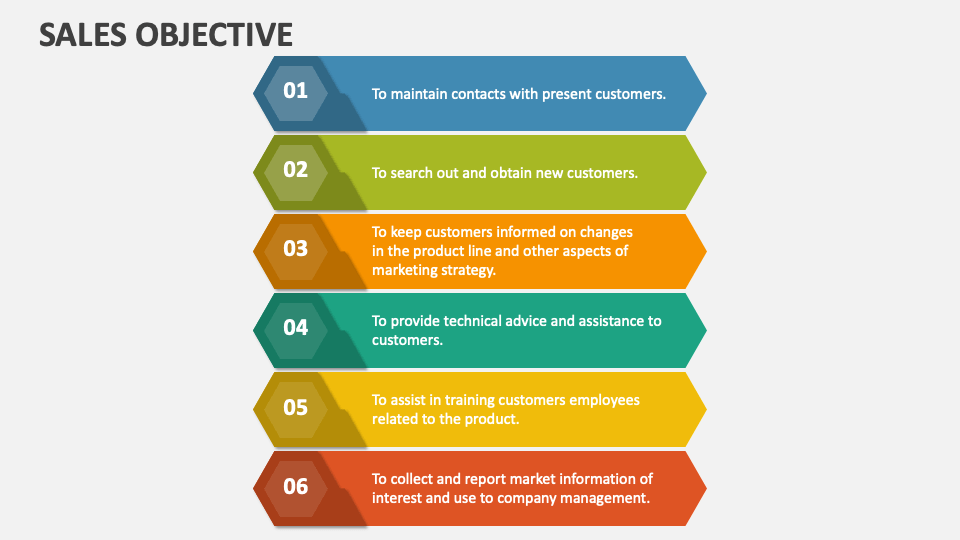 Sales Objective PowerPoint Presentation Slides - PPT Template