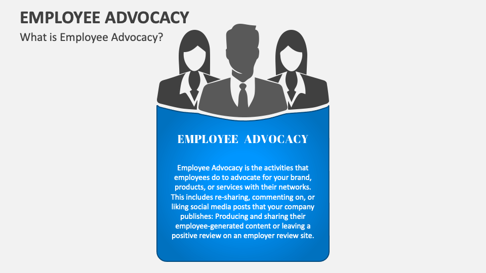 Employee Advocacy PowerPoint Presentation Slides - PPT Template