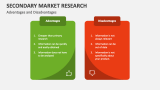 Secondary Market Research PowerPoint Presentation Slides - PPT Template