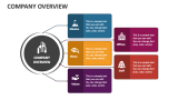 Company Overview PowerPoint and Google Slides Template - PPT Slides