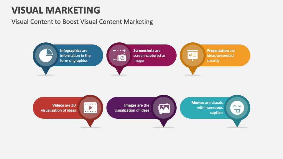 Visual Marketing PowerPoint Presentation Slides - PPT Template