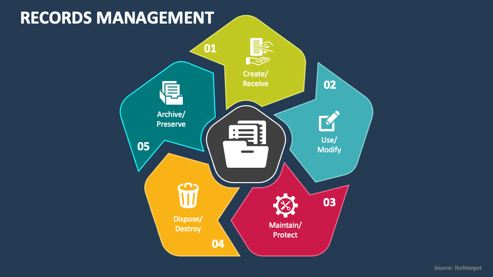 Records Management PowerPoint Presentation Slides - PPT Template Records Management PowerPoint Presentation Slides - PPT Template