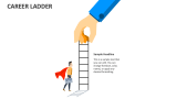 Career Ladder PowerPoint and Google Slides Template - PPT Slides
