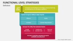Functional Level Strategies PowerPoint Presentation Slides - PPT Template