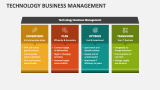 Technology Business Management PowerPoint and Google Slides Template ...