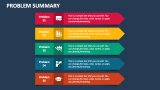 Problem Summary PowerPoint and Google Slides Template - PPT Slides