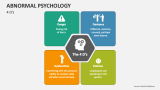 Abnormal Psychology PowerPoint Presentation Slides - PPT Template