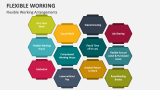 Flexible Working PowerPoint Presentation Slides - PPT Template