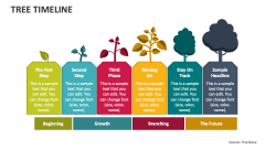 Tree Timeline PowerPoint and Google Slides Template - PPT Slides