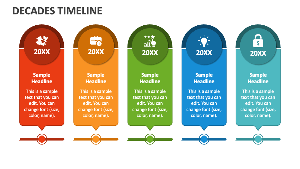 Decades Timeline PowerPoint Presentation Slides - PPT Template Decades Timeline PowerPoint Presentation Slides - PPT Template