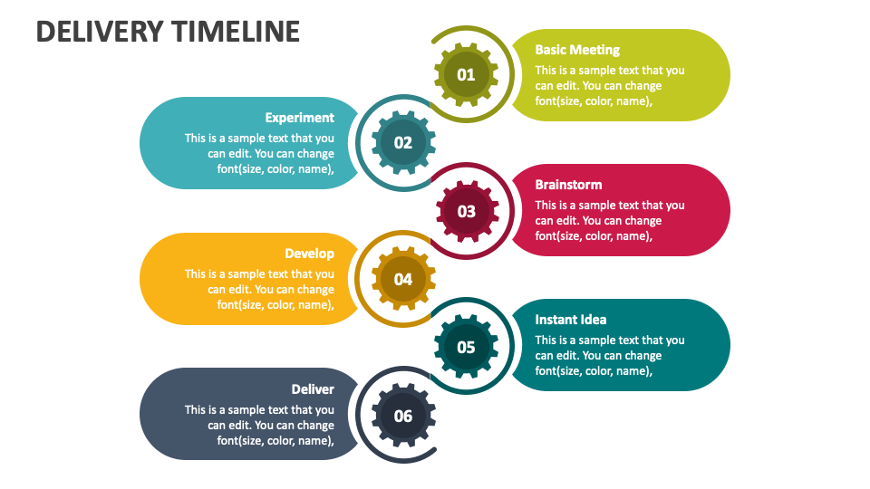 Delivery Timeline PowerPoint and Google Slides Template - PPT Slides