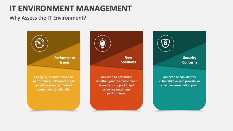 IT Environment Management PowerPoint and Google Slides Template - PPT ...