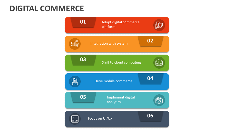 Digital Commerce PowerPoint Presentation Slides - PPT Template