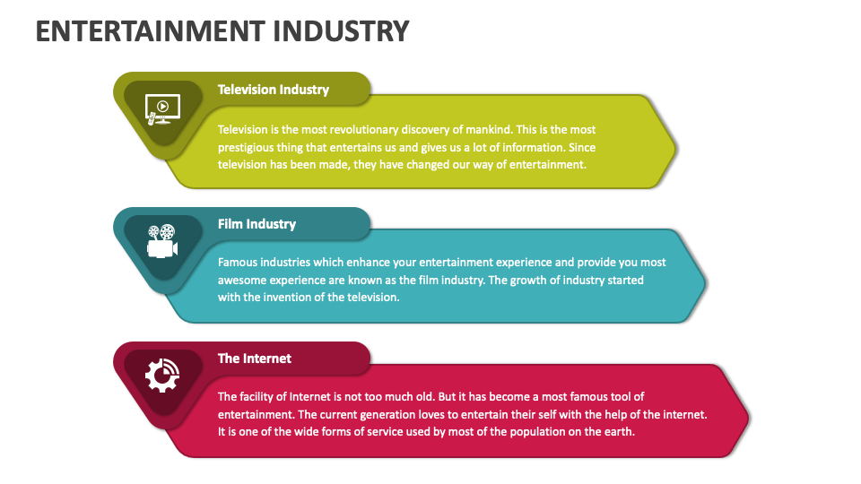 Entertainment Industry PowerPoint and Google Slides Template - PPT Slides