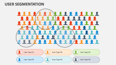 User Segmentation PowerPoint Presentation Slides - PPT Template