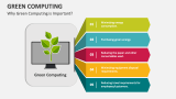 Green Computing PowerPoint and Google Slides Template - PPT Slides