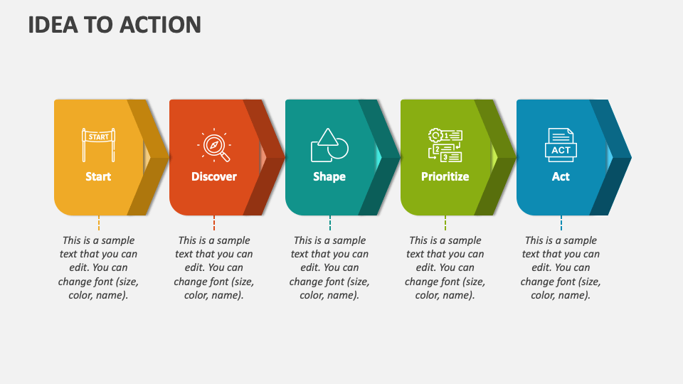 Idea to Action PowerPoint Presentation Slides - PPT Template