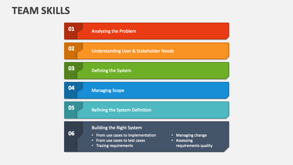 Team Skills PowerPoint and Google Slides Template - PPT Slides