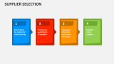 Supplier Selection PowerPoint Presentation Slides - PPT Template