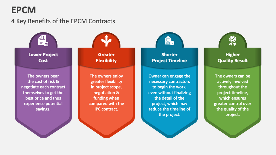 EPCM PowerPoint and Google Slides Template - PPT Slides