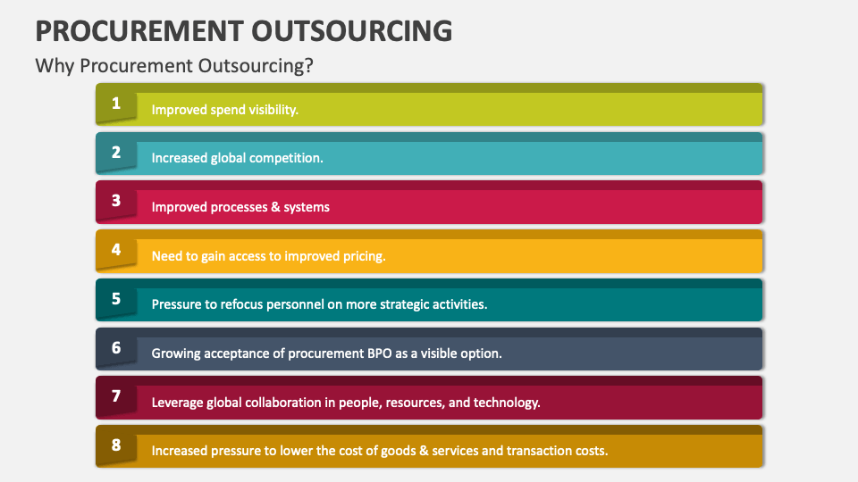 Procurement Outsourcing PowerPoint Presentation Slides - PPT Template