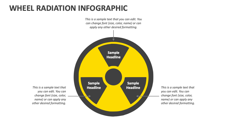 Wheel Radiation Infographic PowerPoint and Google Slides Template - PPT ...