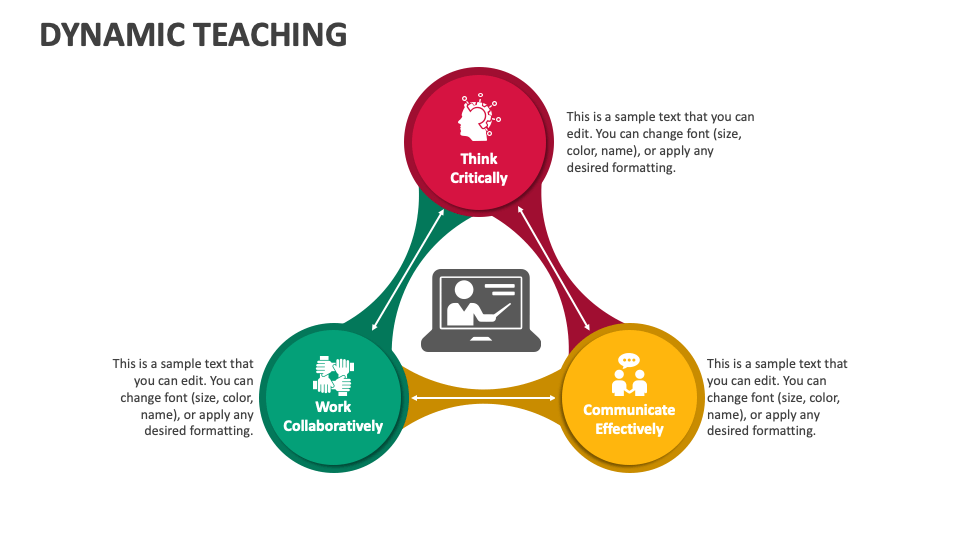 Dynamic Teaching PowerPoint and Google Slides Template - PPT Slides