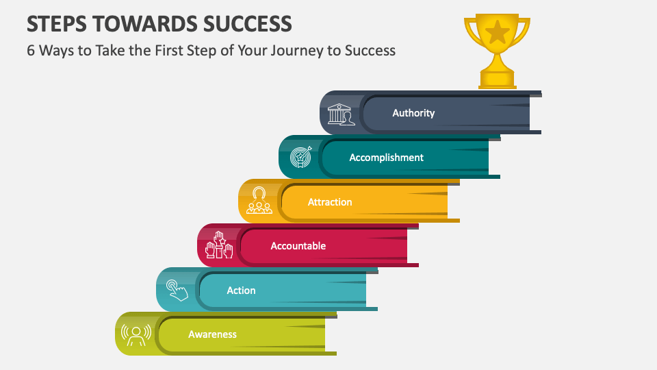 Steps Towards Success PowerPoint and Google Slides Template - PPT Slides
