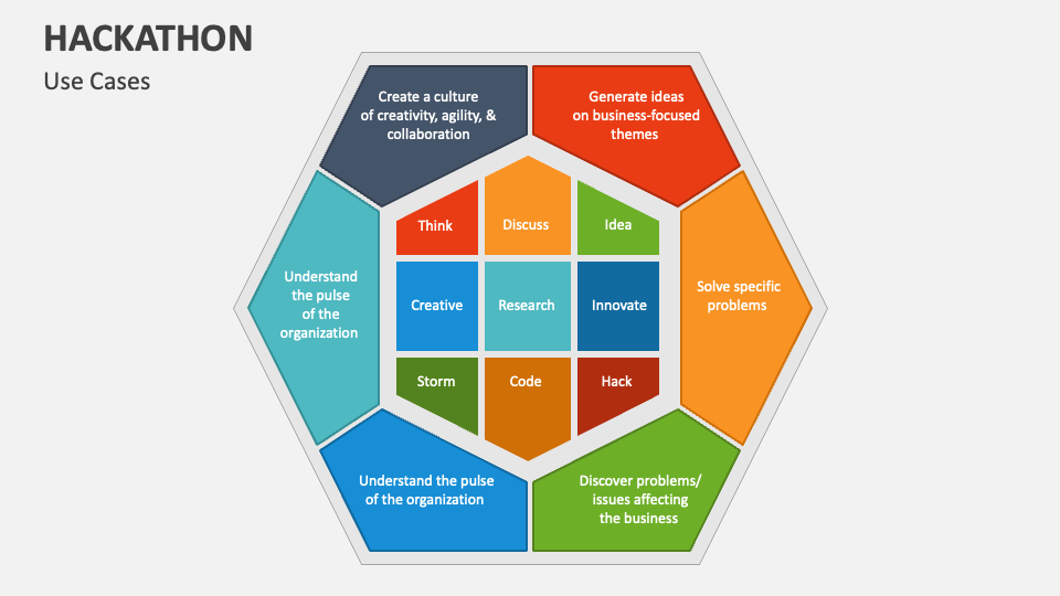 Hackathon PowerPoint Presentation Slides - PPT Template Hackathon PowerPoint Presentation Slides - PPT Template
