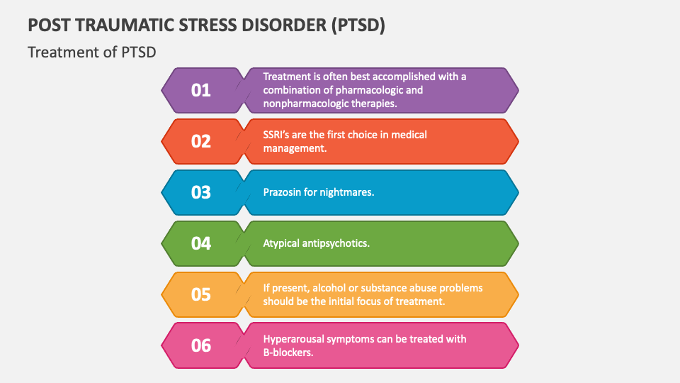 Post Traumatic Stress Disorder (PTSD) PowerPoint and Google Slides ...