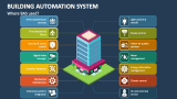 Building Automation System PowerPoint and Google Slides Template - PPT ...