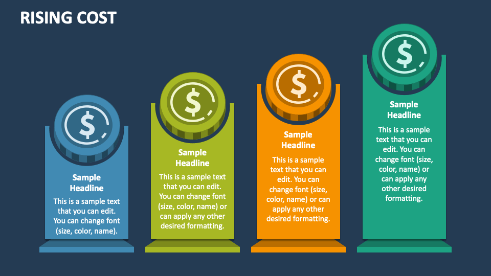 Rising Cost PowerPoint and Google Slides Template - PPT Slides