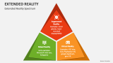 Extended Reality PowerPoint Presentation Slides - PPT Template