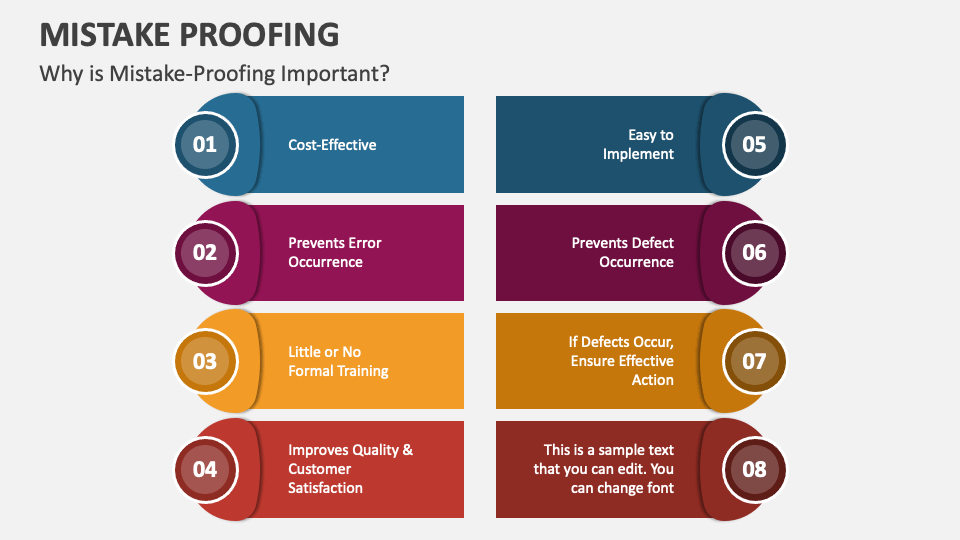 Mistake Proofing PowerPoint Presentation Slides - PPT Template Mistake Proofing PowerPoint Presentation Slides - PPT Template