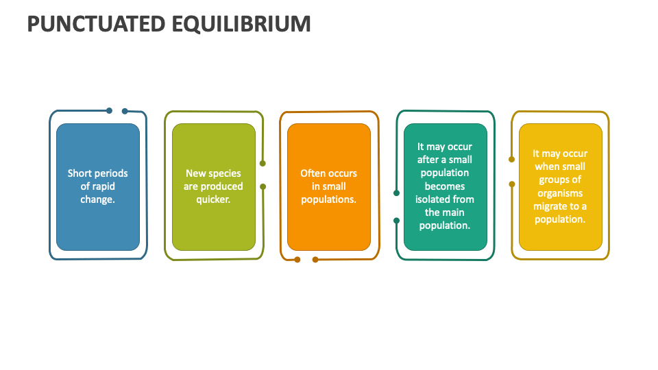 Punctuated Equilibrium PowerPoint Presentation Slides - PPT Template Punctuated Equilibrium PowerPoint Presentation Slides - PPT Template