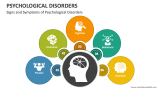 Psychological Disorders PowerPoint and Google Slides Template - PPT Slides