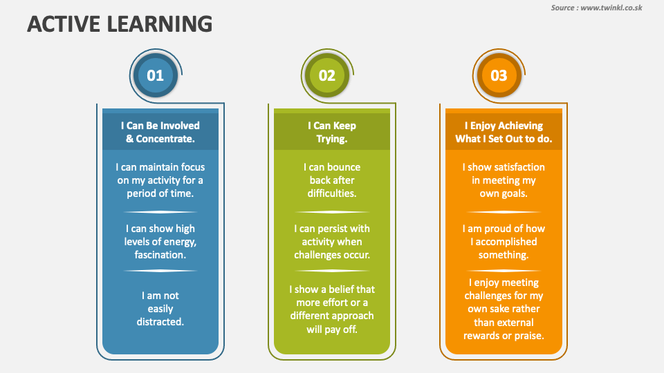 Active Learning PowerPoint Presentation Slides - PPT Template
