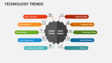 Technology Trends PowerPoint and Google Slides Template - PPT Slides