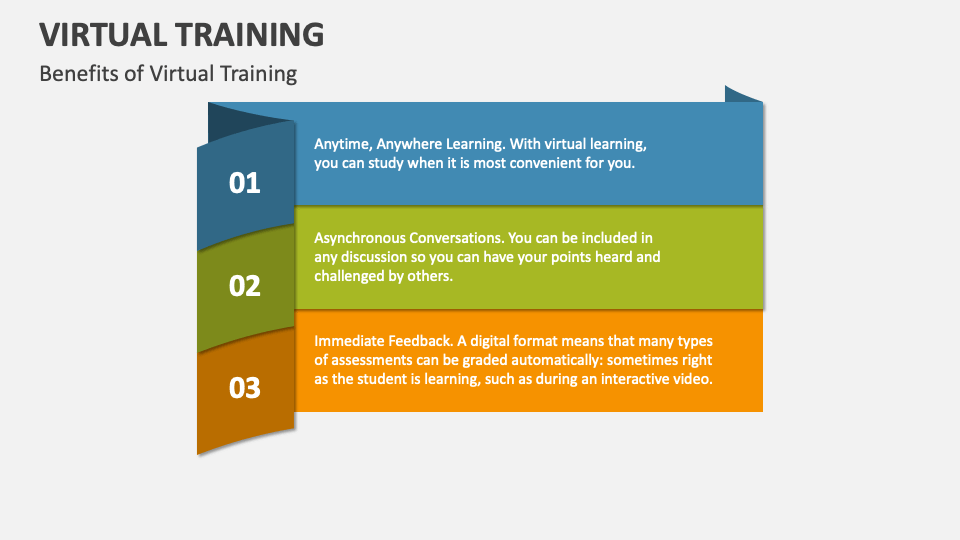 Virtual Training PowerPoint Presentation Slides - PPT Template