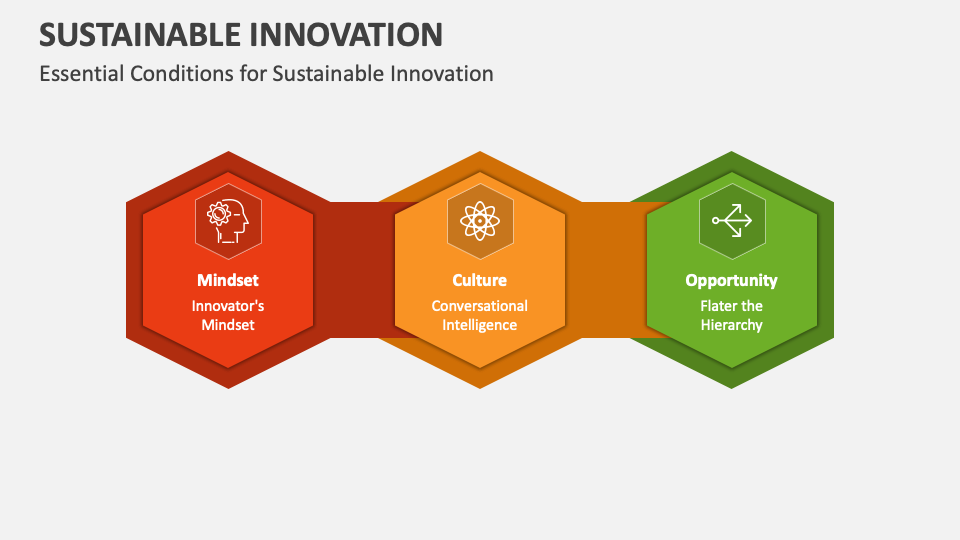 Sustainable Innovation PowerPoint Presentation Slides - PPT Template