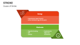 Stroke PowerPoint Presentation Slides - PPT Template
